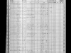 1870 Federal census, Cuyahoga county, Ohio | markbetz.net